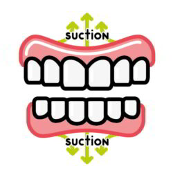 Dental Treatments and Procedures • Synergy Dental Clinic